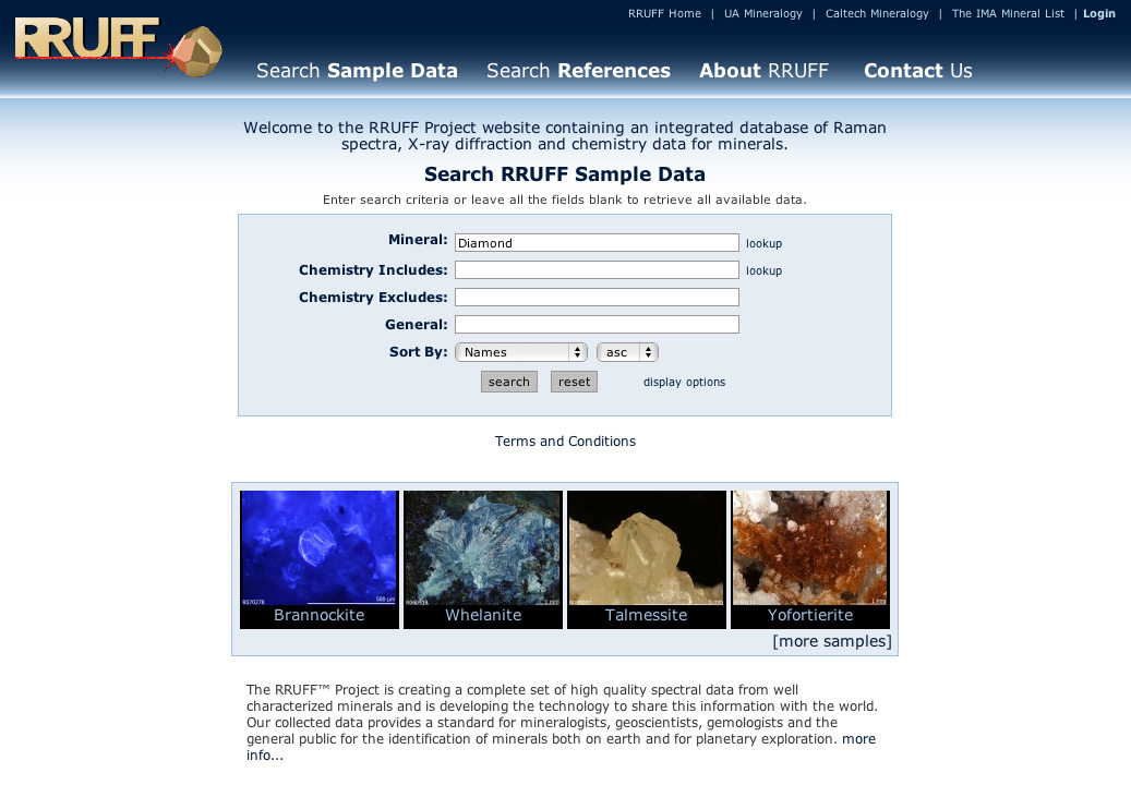 RRUFF – Raman Database / Creative Slice